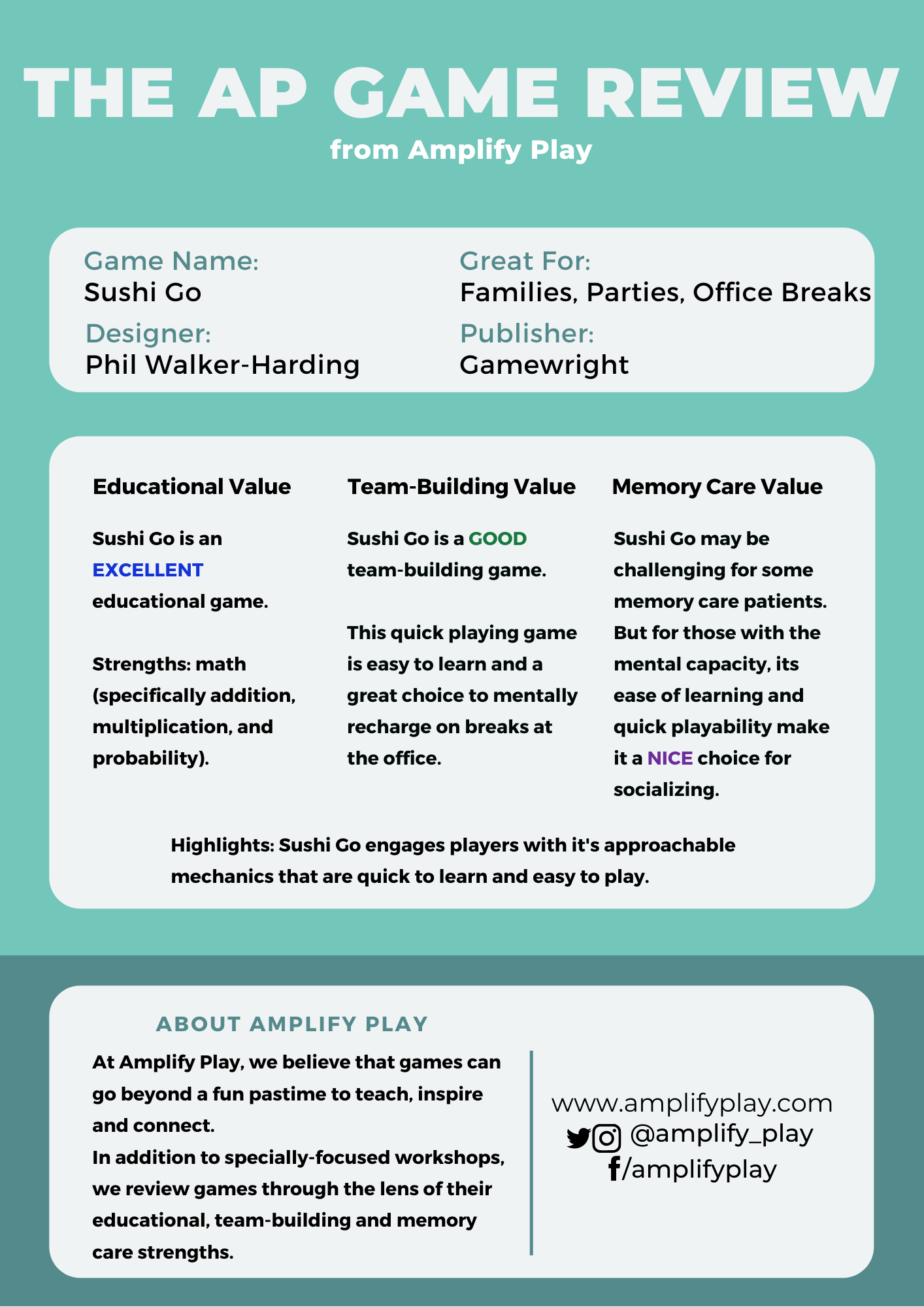 Amplify Play – Consulting+Games